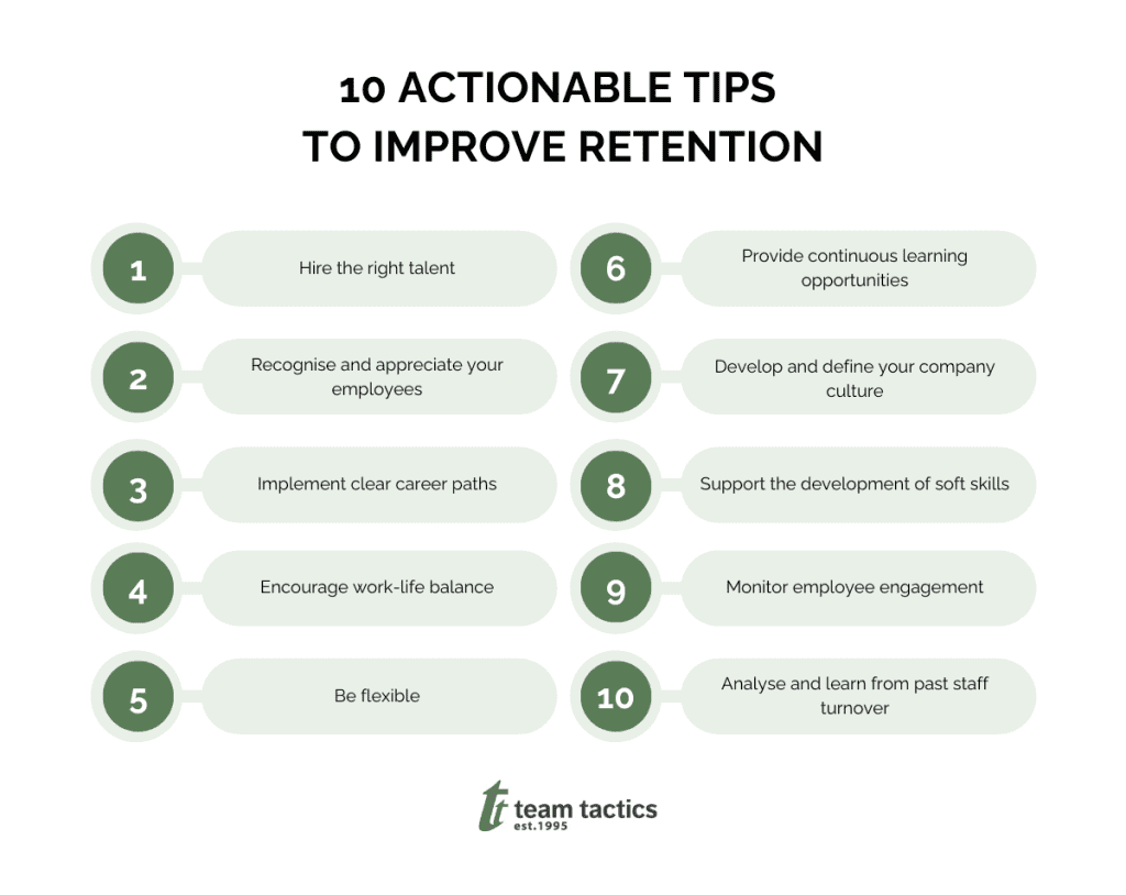 How To Reduce Employee Turnover: 10 Top Tips | Team Tactics